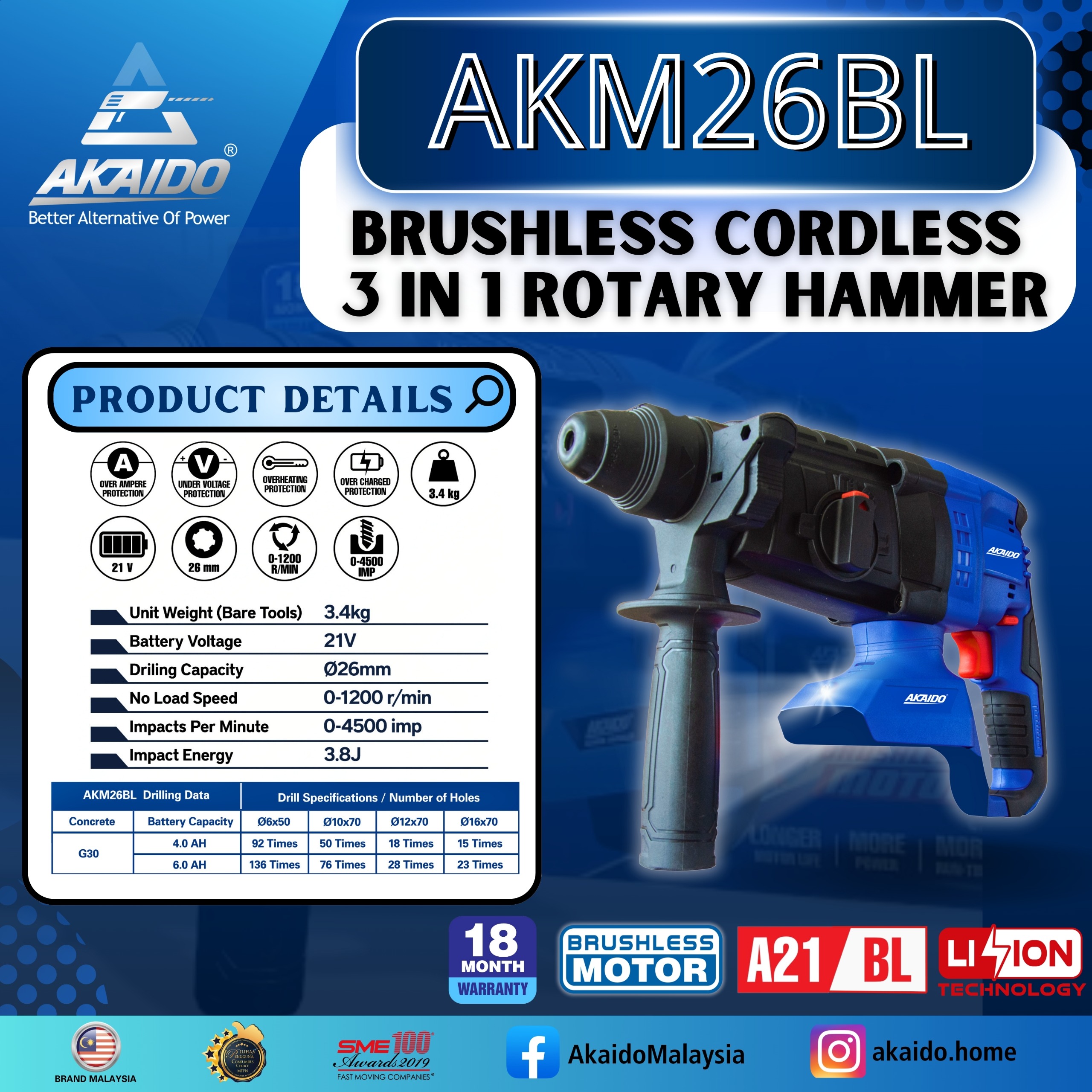 AKAIDO A21BL BRUSHLESS CORDLESS 3 IN 1 ROTARY HAMMER AKM26BL – AKAIDO